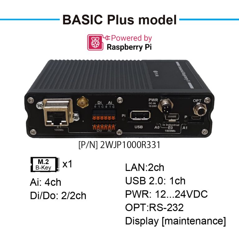 ご購入について – PiLink